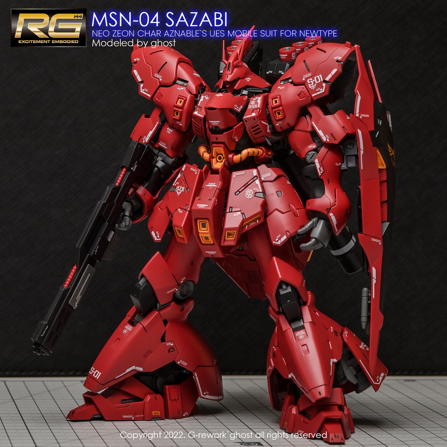 All GUNPLA Kits — GUNPLA SA